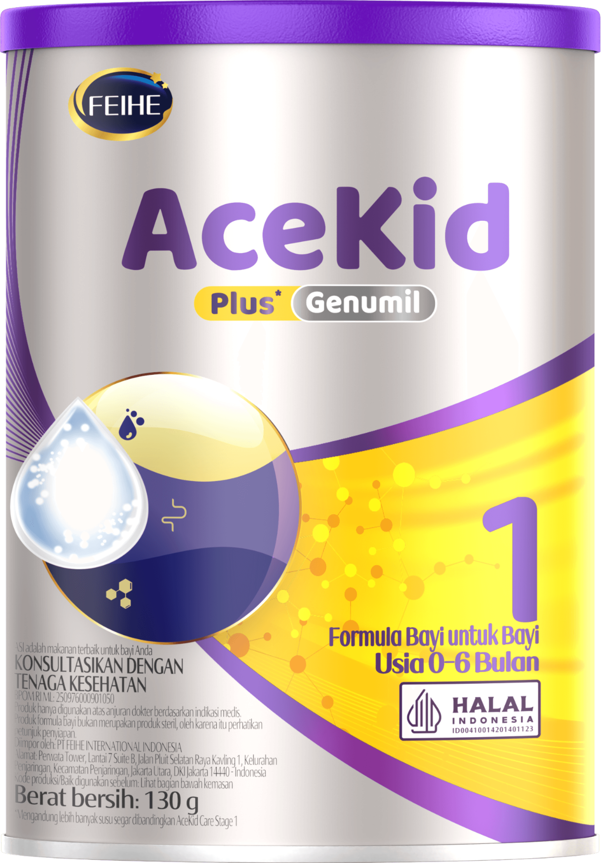 Tahap produk AceKid | AceKid Indonesia